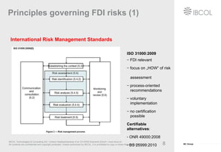 FDI Risk Assessment: Toward best principle and best practice | PPT ...