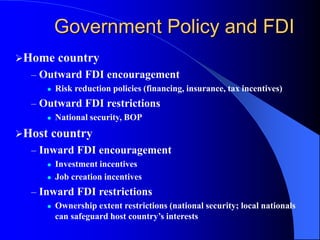 FDI1.ppt
