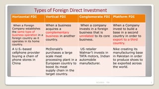 foreign direct investment | PPT