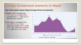 foreign direct investment | PPTX