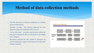FDI and Entry Mode.pptx | Free Download