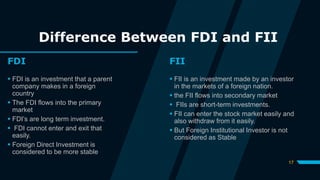 FDI And FII in INDIA | PPTX