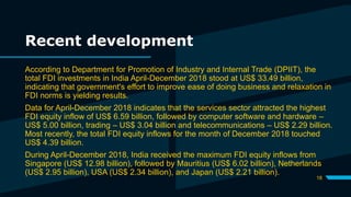 FDI And FII in INDIA | PPTX