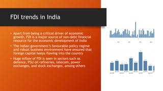 Fdi and fii in india | PPTX