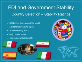 Foreign Direct Investment And Government Stability | PPTX
