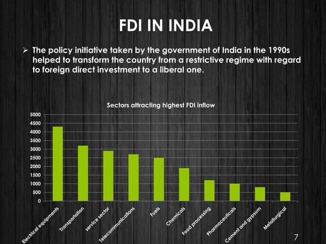 Fdi and its impact on pharmaceutical industry in india | PPTX ...