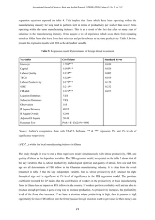 Fdi and productivity growth of ghanaian manufacturing firms ijsbar | PDF | Economy | Business ...
