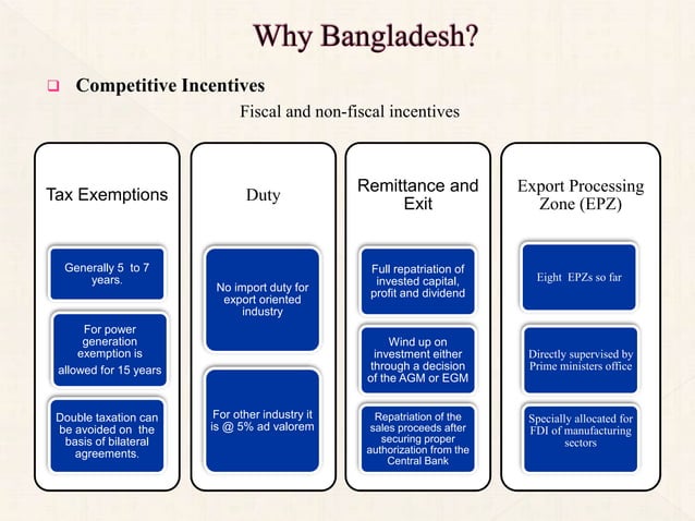Fdi in bd (Foreign direct investment in Bangladesh) | PPTX | Currencies ...