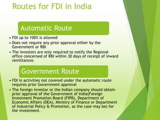 Fdi in india | PPT