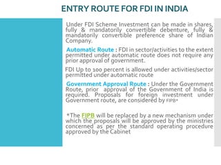 FDI IN INDIA | PPT