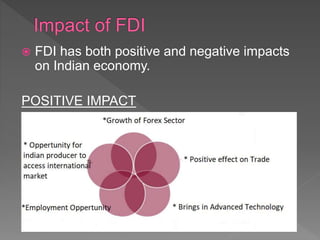 FDI in India and its Impact | PPTX