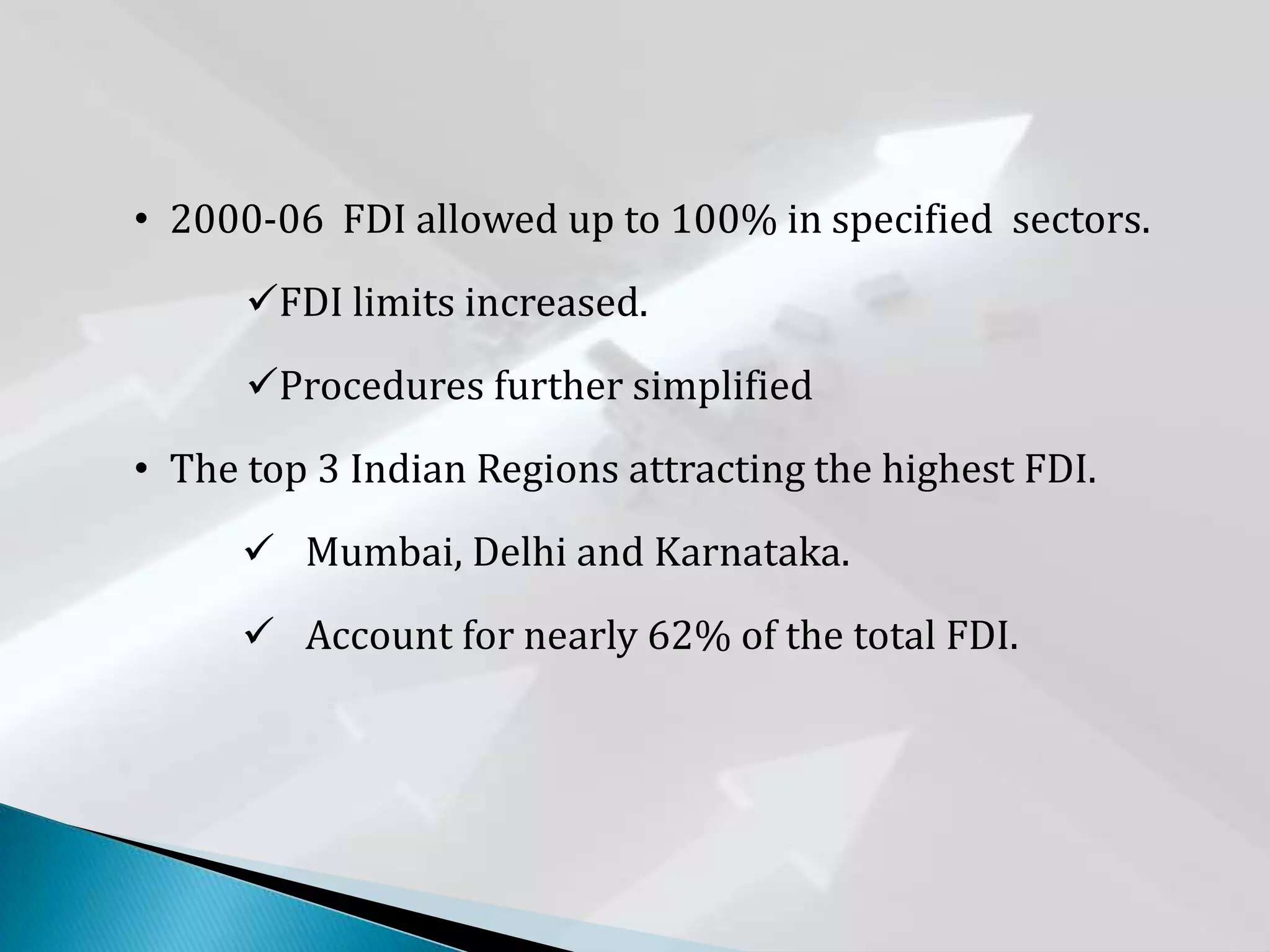 F.D.I in Retail Sector ppt | PPTX