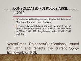 FDI in India.pptx