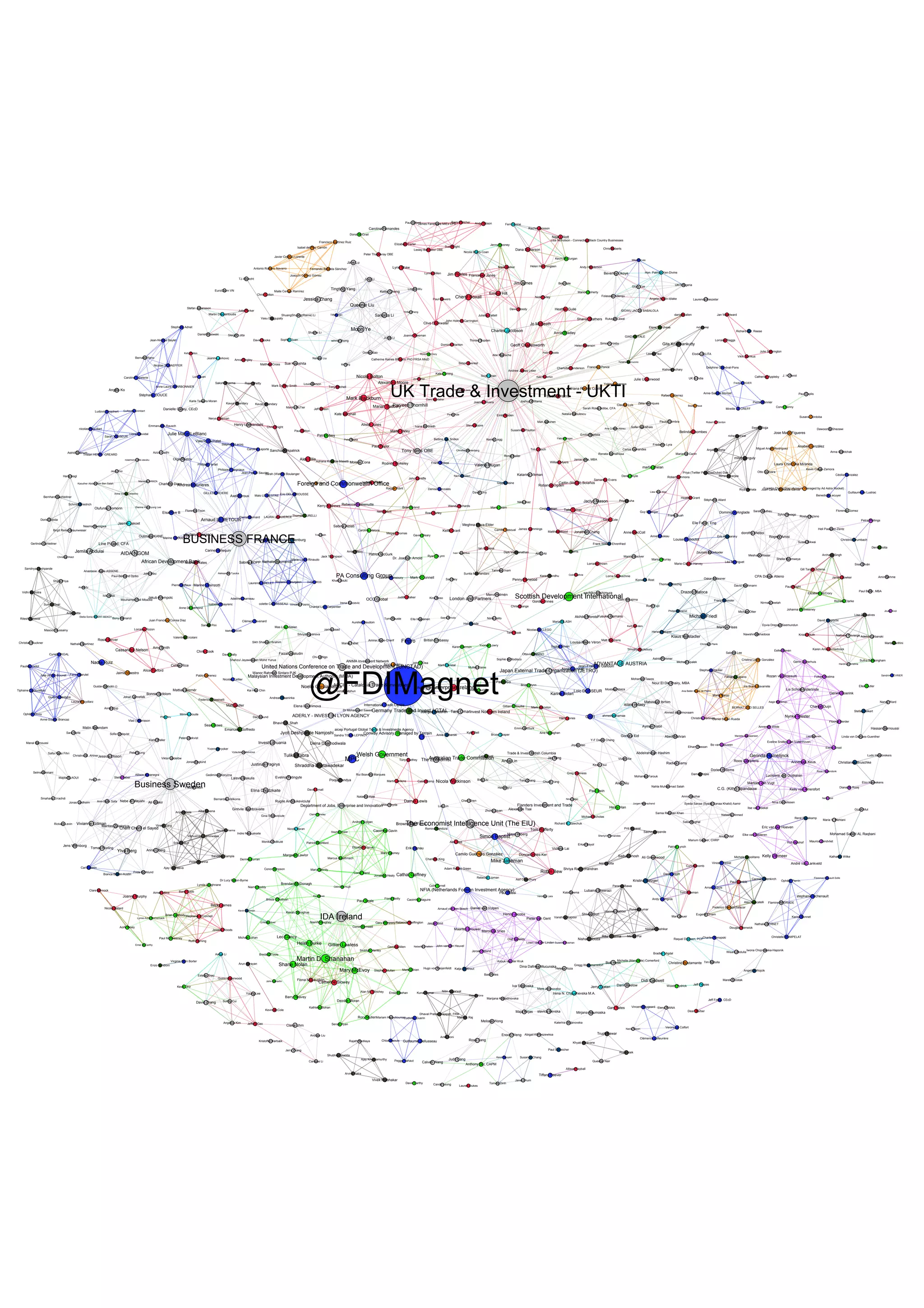 FDI Magnet wishes you a happy 2016! | PDF