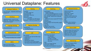 FD.io - The Universal Dataplane | PPT