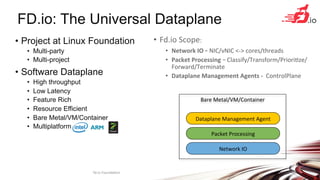 FD.io - The Universal Dataplane | PPT