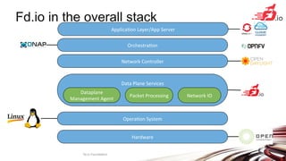FD.io - The Universal Dataplane | PPT