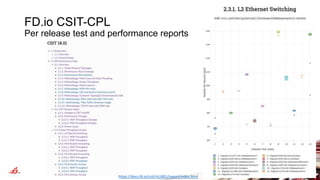 Software Network Data Plane - Satisfying the need for speed - FD.io - VPP and CSIT projects | PPT