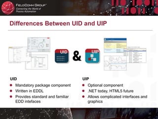 FDI, OPC UA and the IIoT Overview | PPT