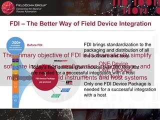 FDI, OPC UA and the IIoT Overview | PPT