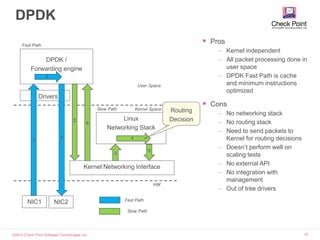 FD.io Vector Packet Processing (VPP) | PPSX