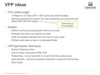 FD.io Vector Packet Processing (VPP) | PPSX | Operating Systems | Computer Software and Applications