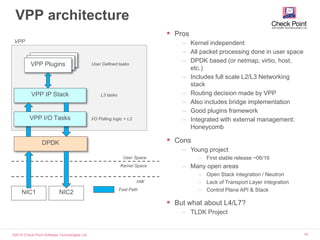 FD.io Vector Packet Processing (VPP) | PPSX | Operating Systems | Computer Software and Applications