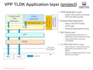 FD.io Vector Packet Processing (VPP) | PPSX | Operating Systems | Computer Software and Applications