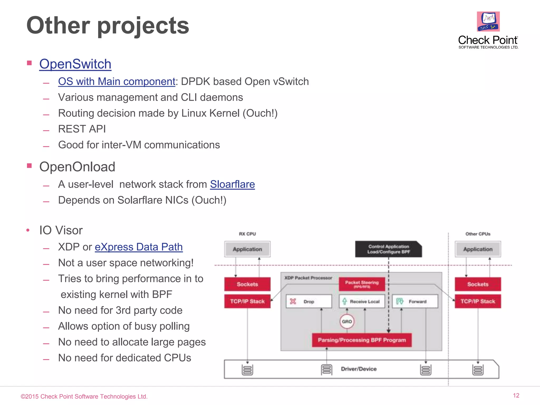 FD.IO Vector Packet Processing | PPSX