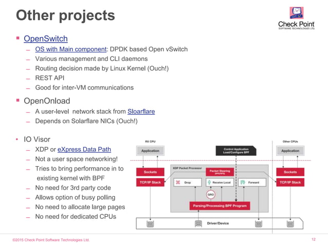 FD.IO Vector Packet Processing | PPT