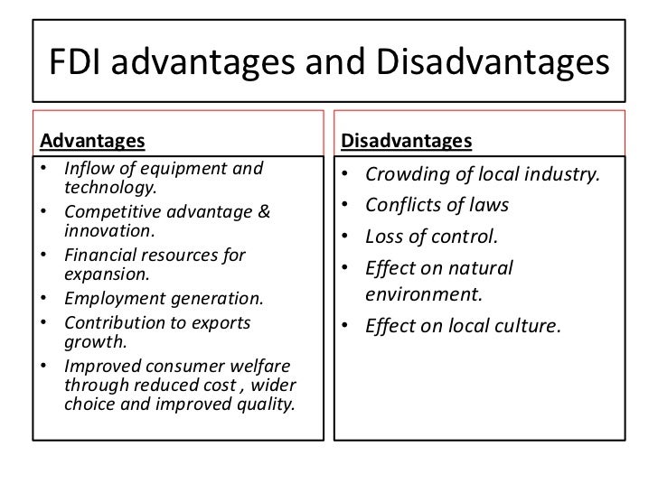 Fdi Ppt Fdi Ppt