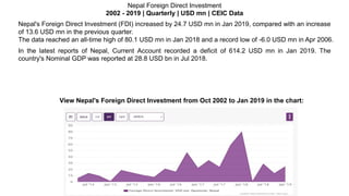 Fdi presentation | PPTX
