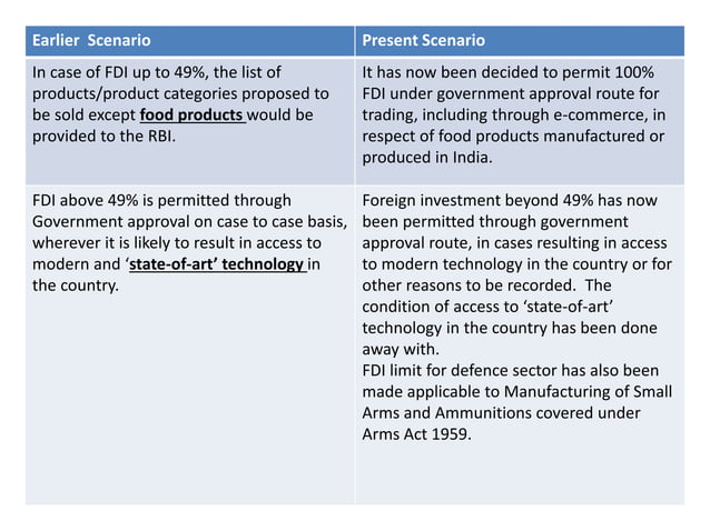 Fdi revised policy | PPT
