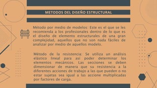 Fundamentos del Diseño Estructural Arquitectura | PDF