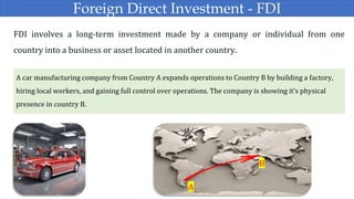 FDI vs FII. Know the key differencespptx | PPT