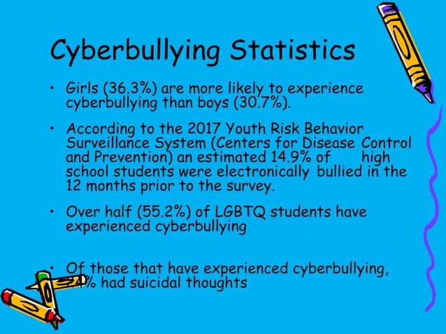 Cyber-Bullying: How to Recognize & Prevent It | PPT