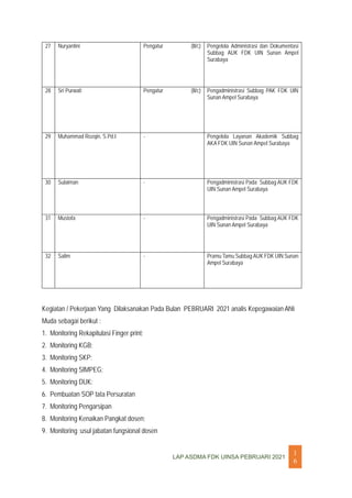 Fdk laporan Pebruari 21 | PDF
