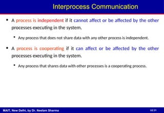 Unit-2(Operating Systems)-Updated(Final).ppt