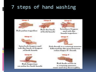 HAND_HYGIENE_CLASS.pptx
