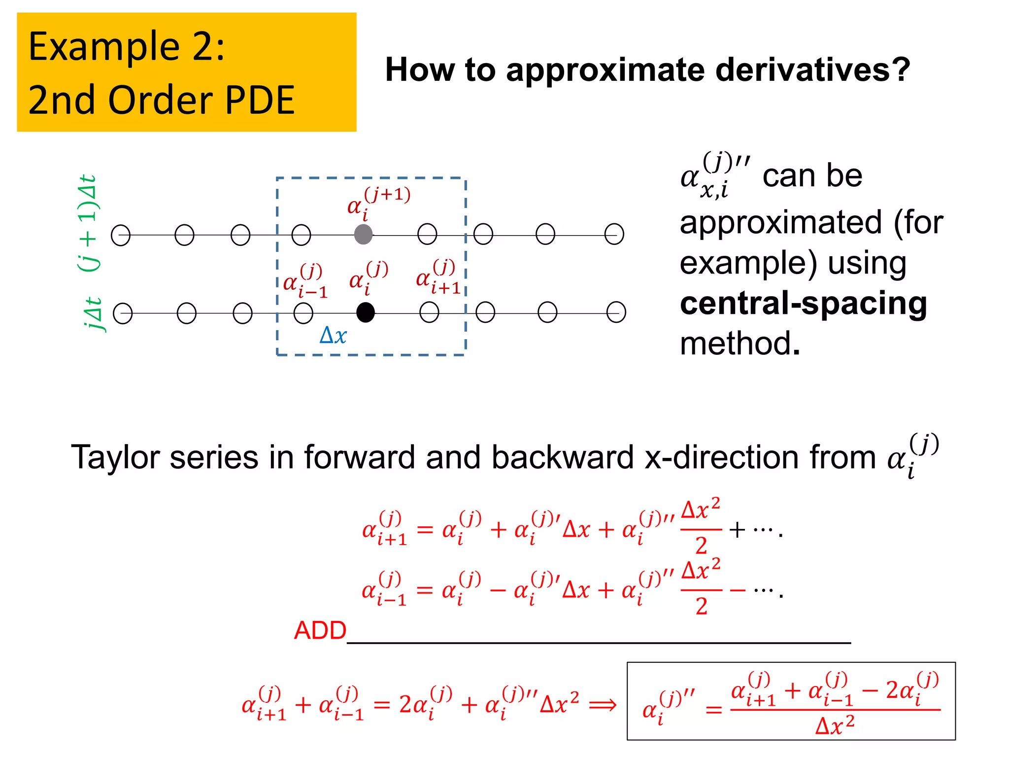 A brief introduction to finite difference method | PPTX