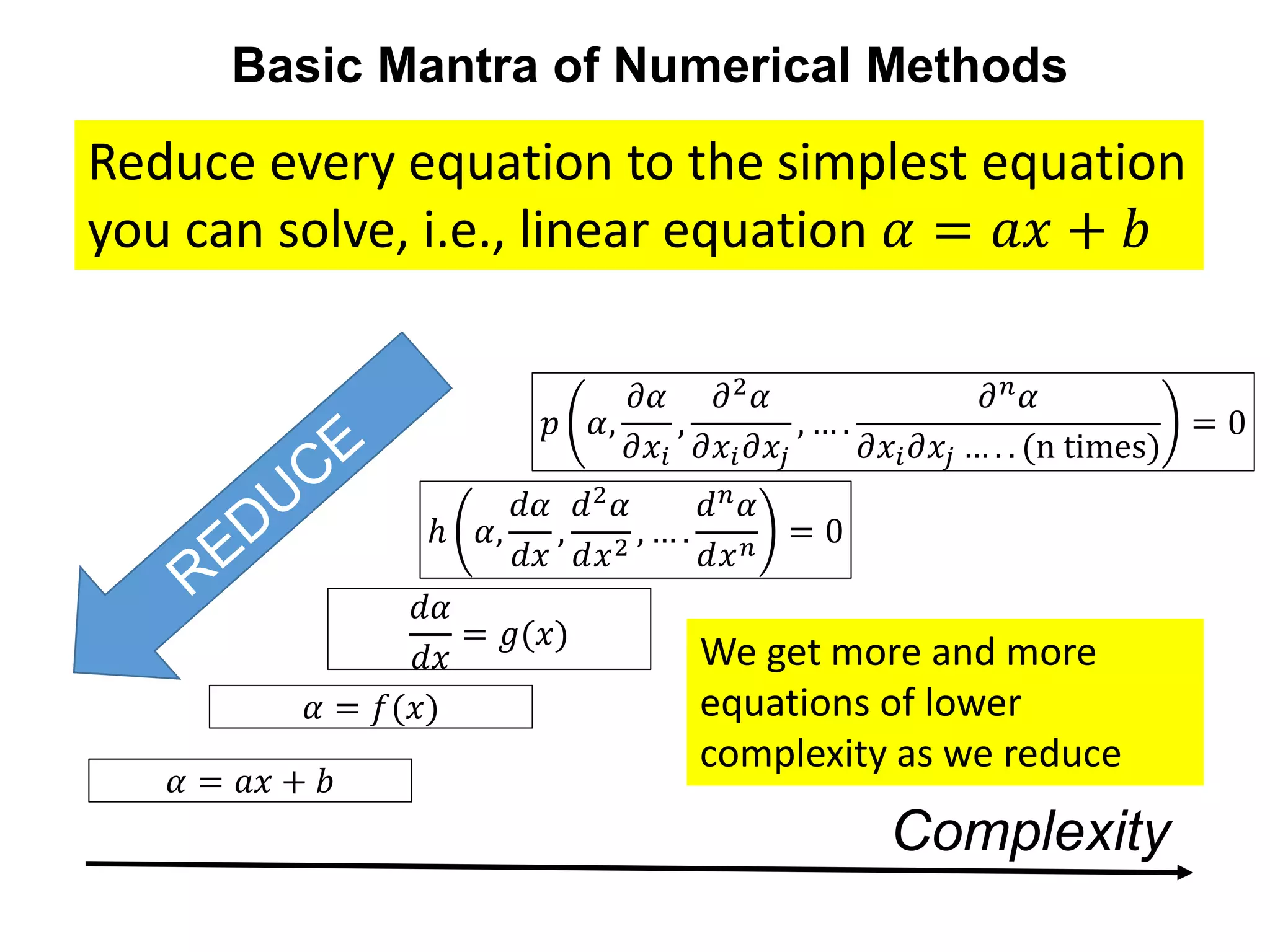 A brief introduction to finite difference method | PPTX