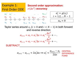 A brief introduction to finite difference method | PPTX