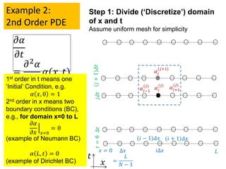 A brief introduction to finite difference method | PPTX