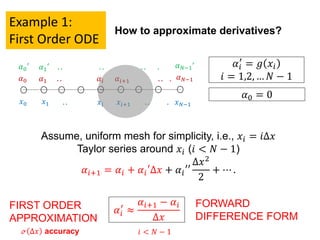 A brief introduction to finite difference method | PPTX