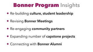 2022 Bonner Business.pdf