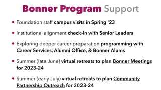 2022 Bonner Business.pdf