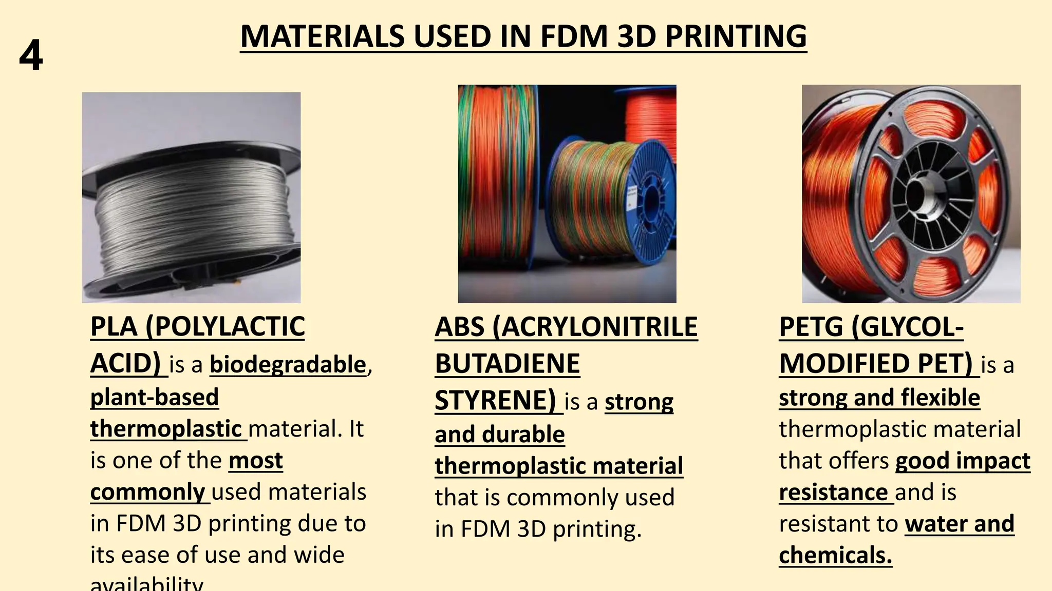 NTTF PDTD (FDM 3d printing.pptx) | PPTX