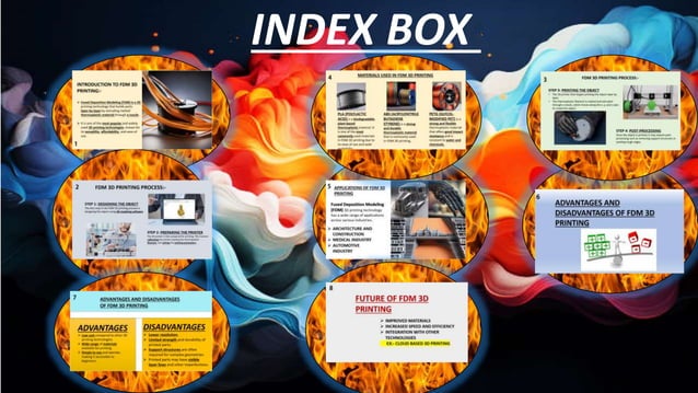 NTTF PDTD (FDM 3d printing.pptx) | PPT