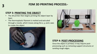 NTTF PDTD (FDM 3d printing.pptx) | PPTX