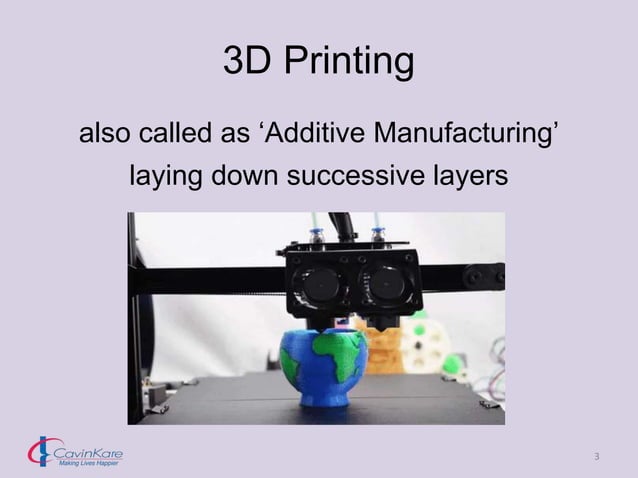 FDM : 3D printing 20.01.20 | 3-D Graphics | Computer Software and ...